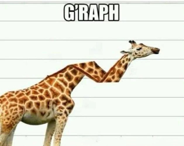 21 Giraffe Memes Giving You a Tall Dose of Happiness