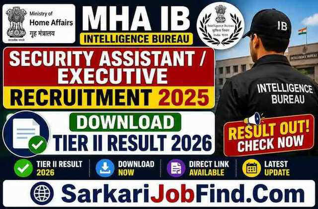 MHA IB security assistant recruitment 2025: Tier II result now available