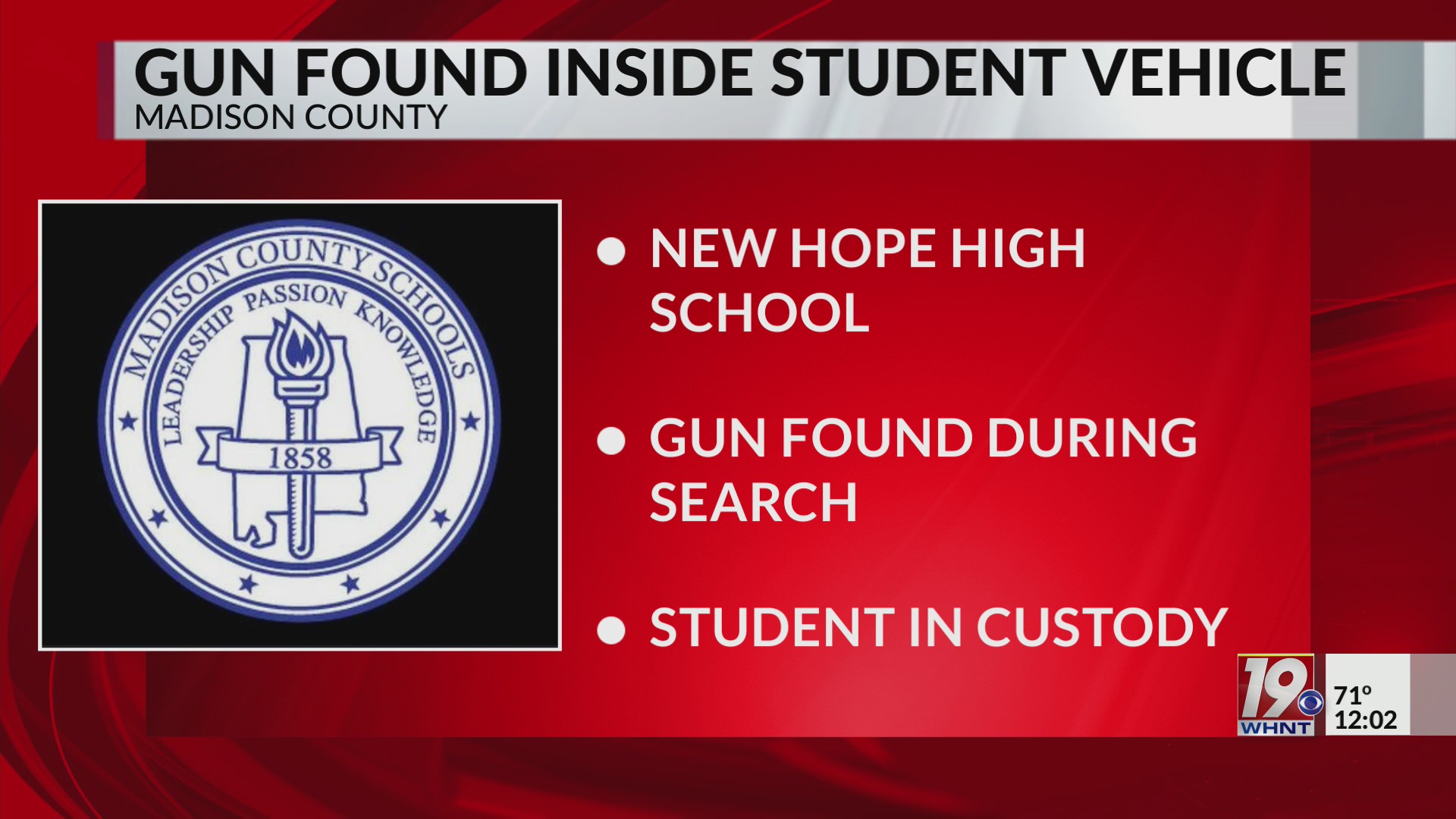 Loaded gun found in New Hope High School student’s vehicle, school says ...