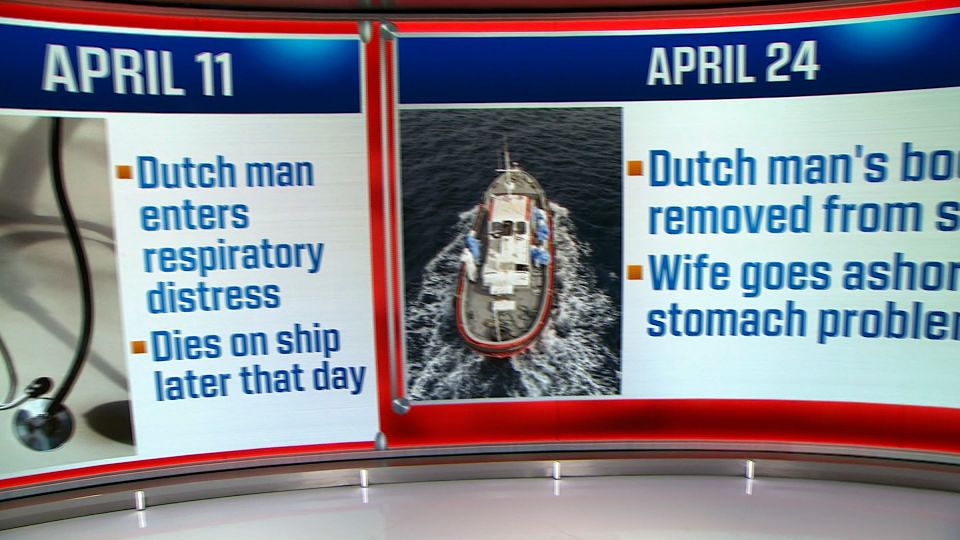 CDC teams will meet Americans on hantavirus-stricken ship in Canary ...