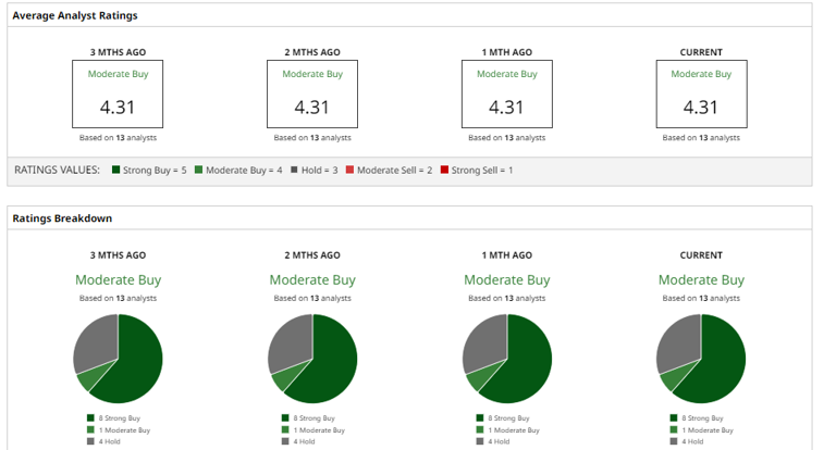 IonQ stock is selling off, but a strong RPO figure says commercial ...