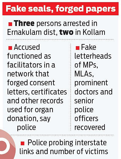 Major organ donation forgery racket busted in Kerala
