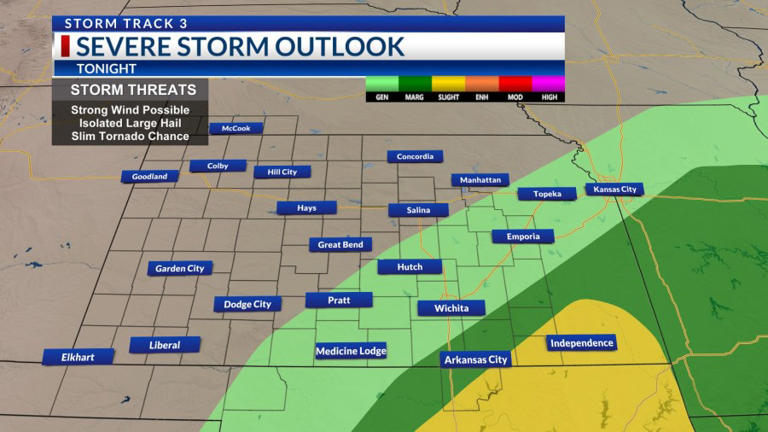 Storm Track 3 forecast: Scattered strong storms in store for Saturday