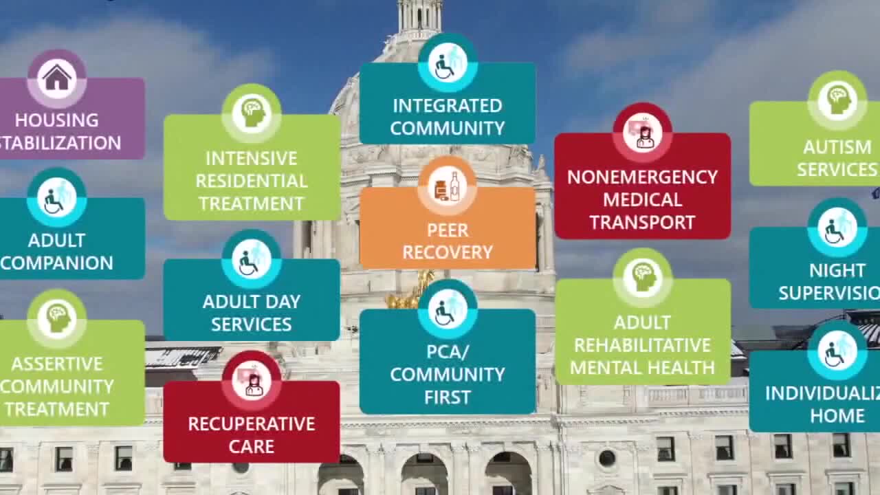 Minnesota fraud fighting: Inspector General Office created, integrity ...