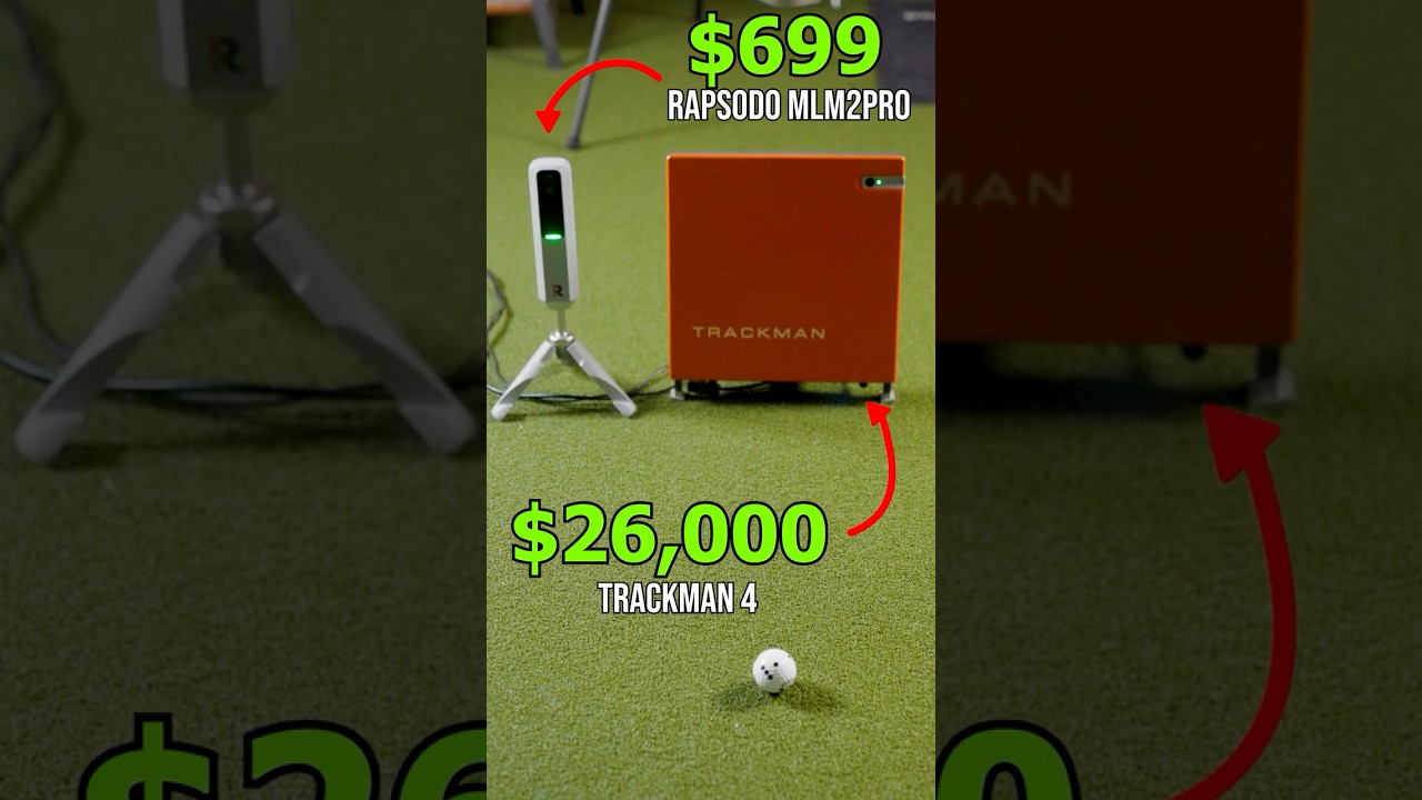 $700 vs $26,000 golf simulator test