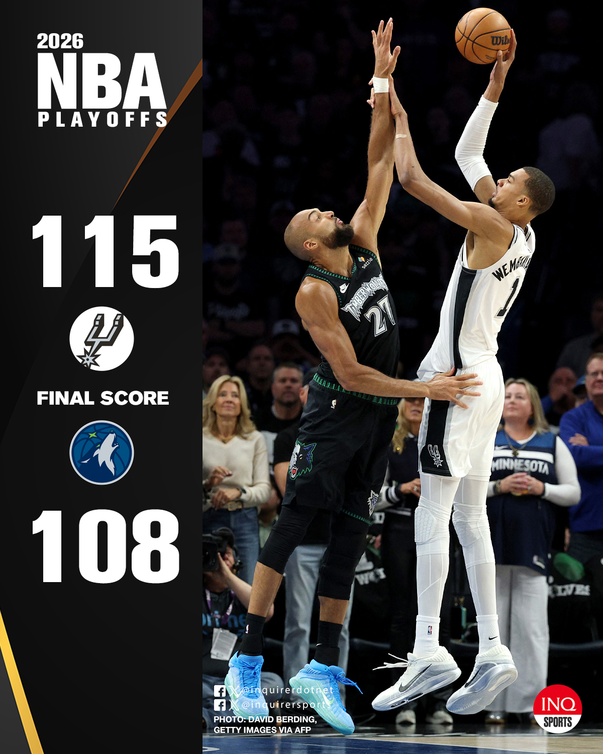 NBA scores today: Knicks vs 76ers, Spurs vs Timberwolves – Game 3