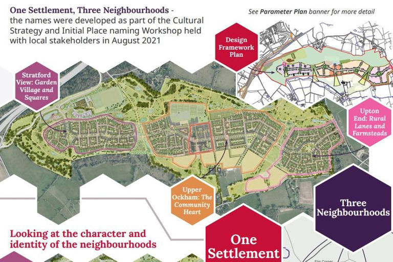 Work begins on 1,720-home development set to become new Surrey ...