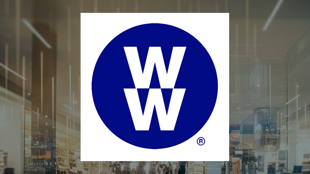 WW International Q1 earnings call highlights