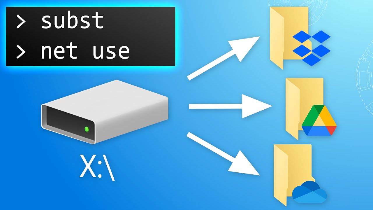 Hidden virtual drive commands in Windows explained
