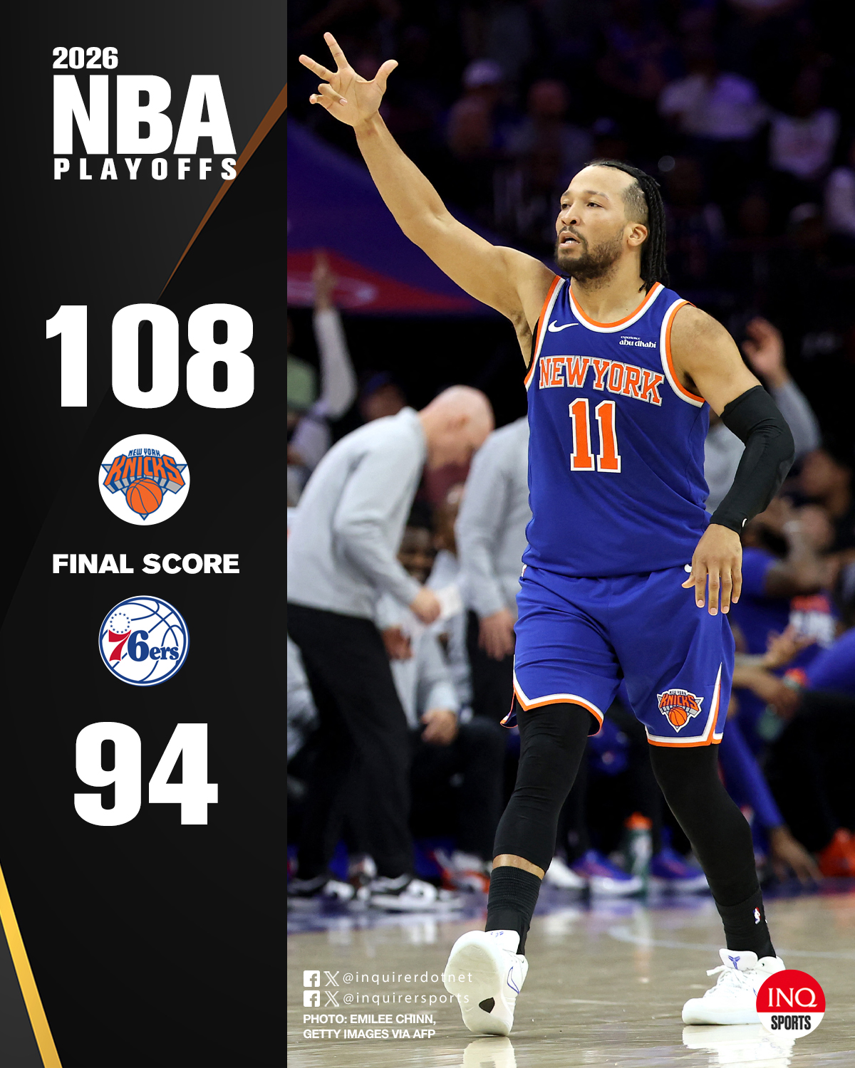NBA scores today: Knicks vs 76ers, Spurs vs Timberwolves – Game 3