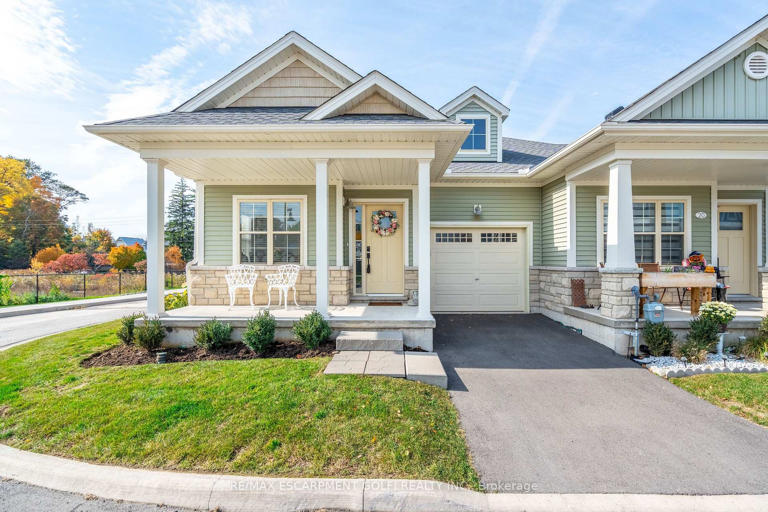 ‘Downsizing wave’ on horizon