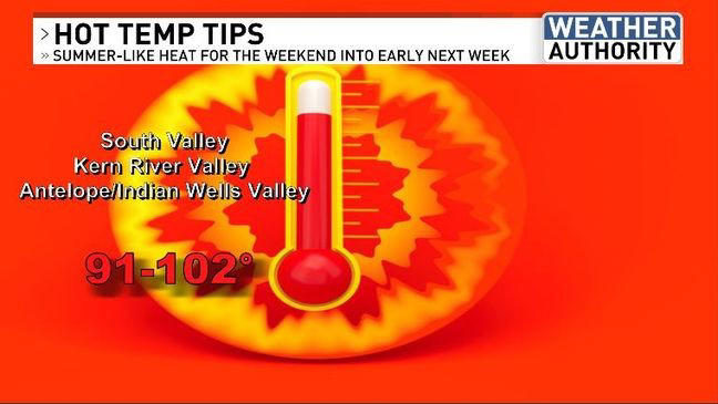 High pressure ridge settles in, pushing weekend heat toward season’s ...
