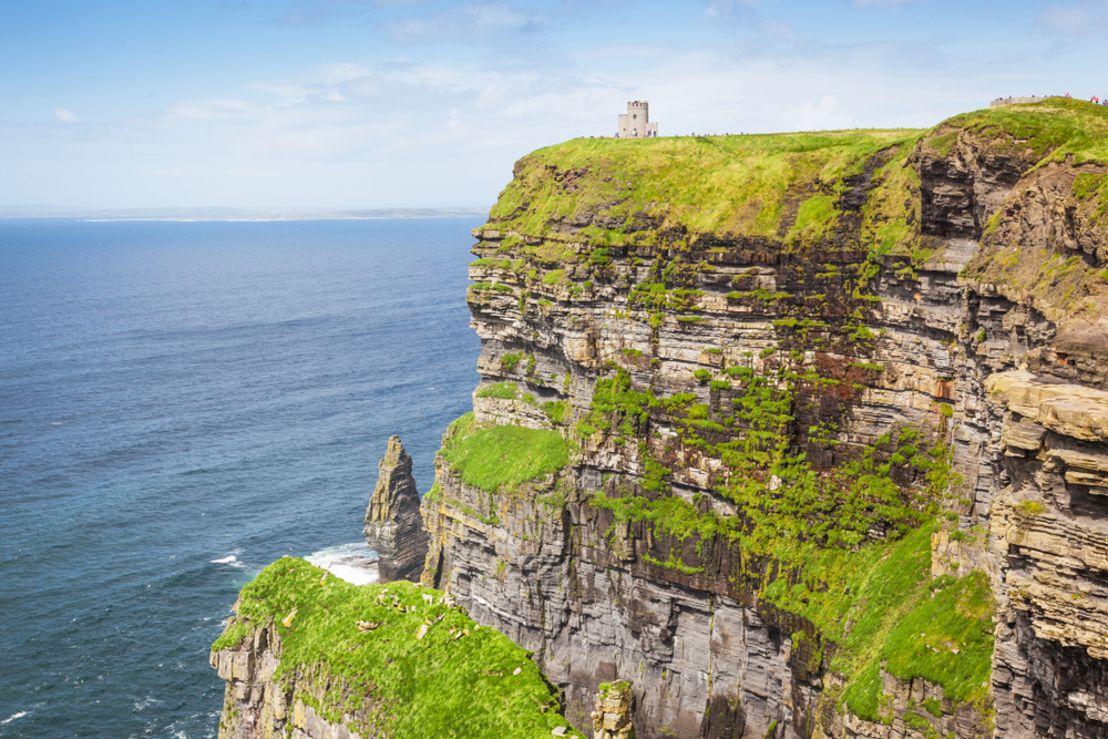 17 most beautiful coastal cliffs around the world with unforgettable views