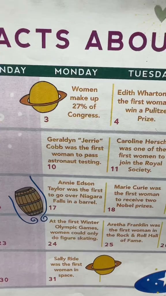 March classroom ideas from Read Across America to St Patricks