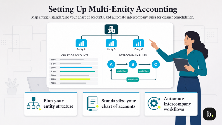How to manage accounting across multiple subsidiaries