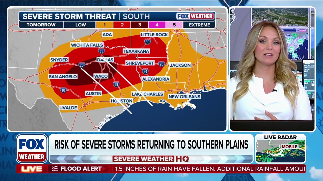 Weekend severe weather takes aim at Ark-La-Tex region