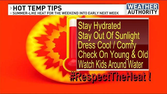 High pressure ridge settles in, pushing weekend heat toward season’s ...