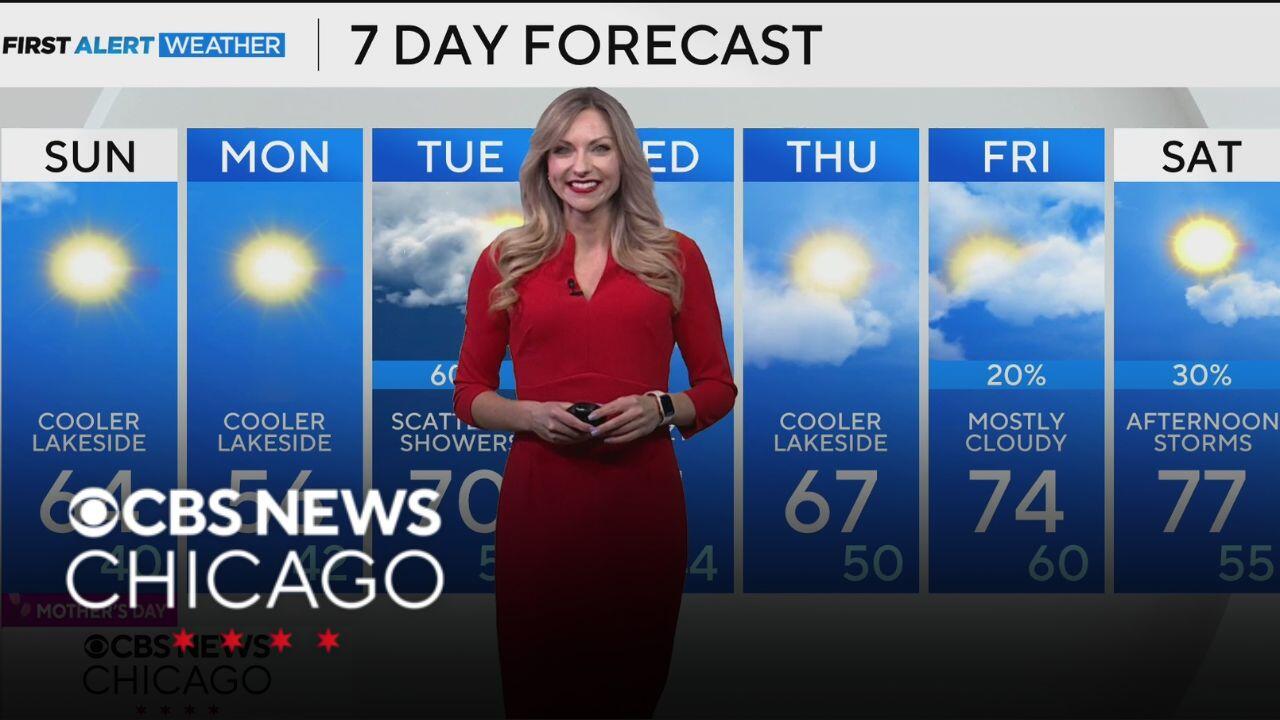 Next chance for storms in Chicago