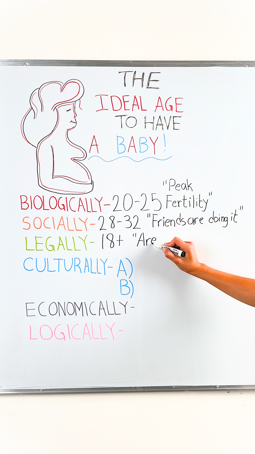 ¿Cuándo crees que es la edad adecuada para casarse...