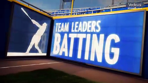 Cubs @ Rangers - MLB game preview for May 10, 2026 14:35
