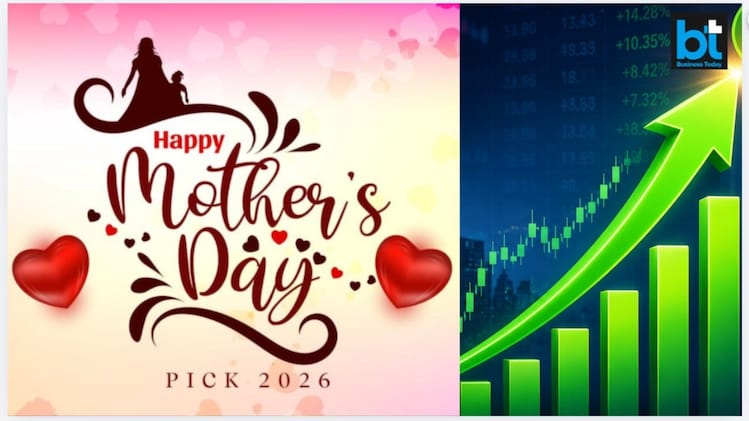 Mother's Day 2026: This auto stock is the special pick - Check share ...