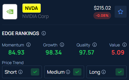 Nvidia's AI investment bets top $40 billion in 2026, led by OpenAI stake