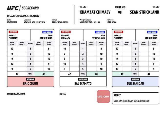 Sean Strickland derrota a Khamzat Chimaev en el evento principal de UFC 328