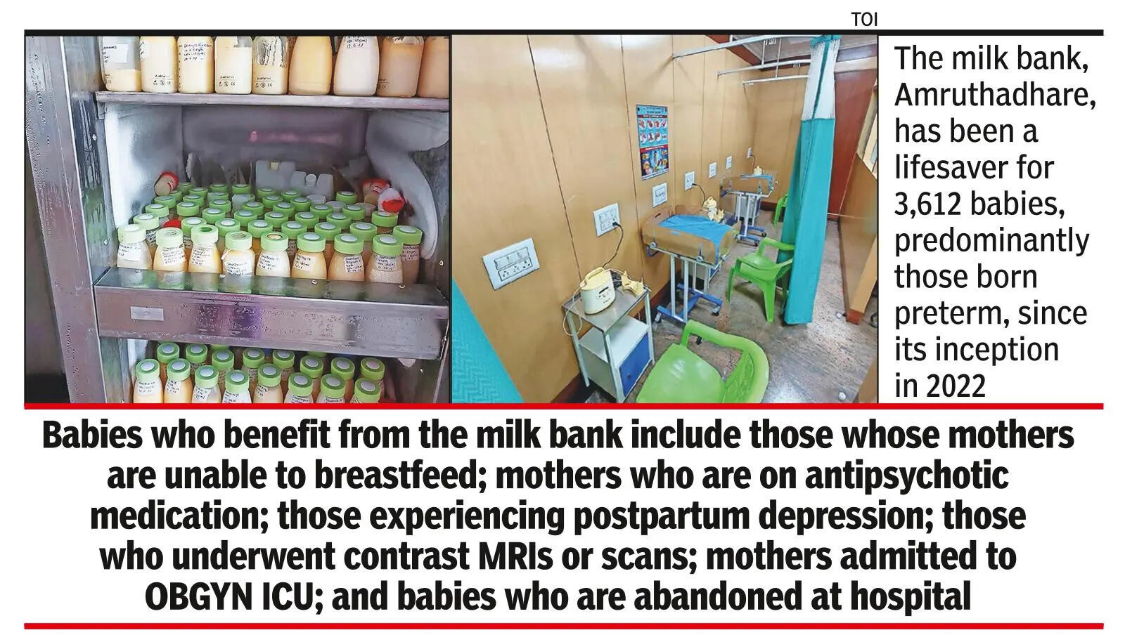 3,000 babies, 863 litres: Vani Vilas hospital's milk bank gives new ...
