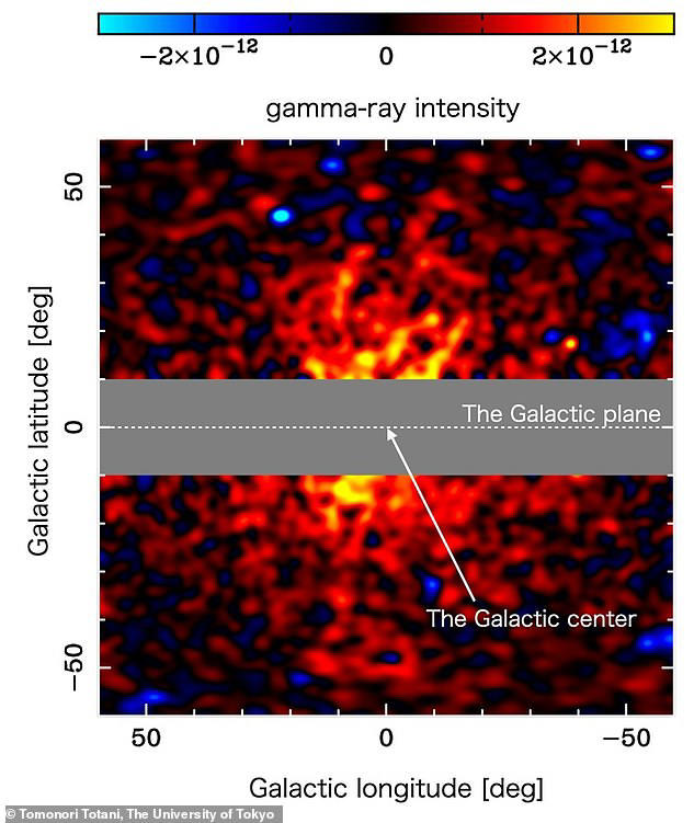 Scientists claim dark matter may have created a wormhole inside the ...