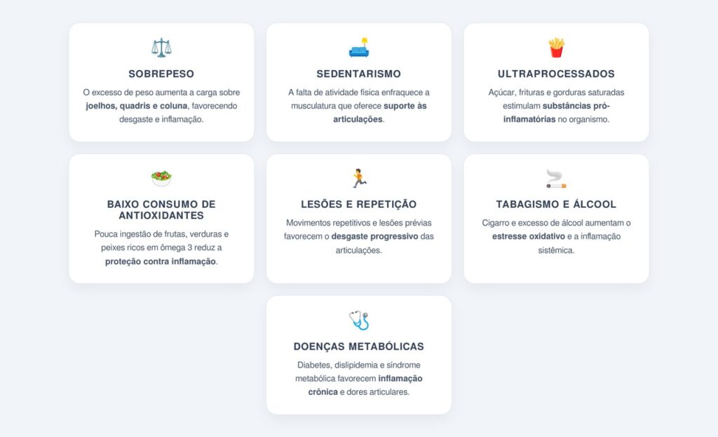 Agora sabemos que as dores articulares estão ligadas a algo que ...