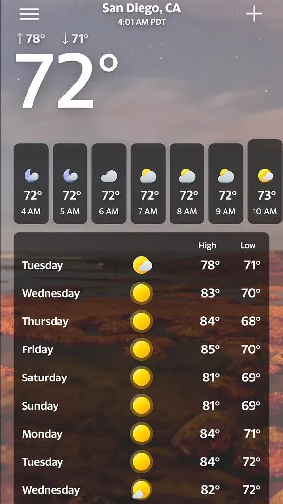 The difference between weather and climate - why it matters more than ever