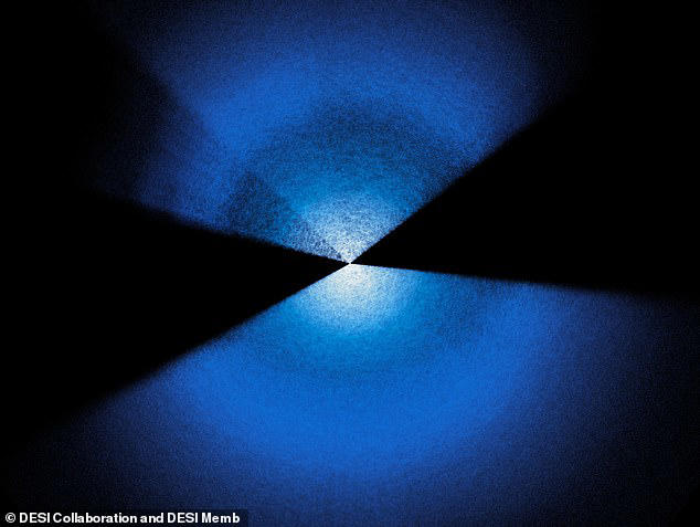 Scientists claim dark matter may have created a wormhole inside the ...