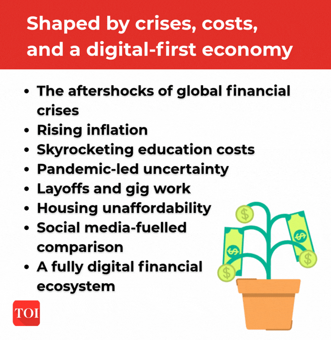 Accountsmaxxing? Decoding Gen Z's chaotic yet genius approach to finance