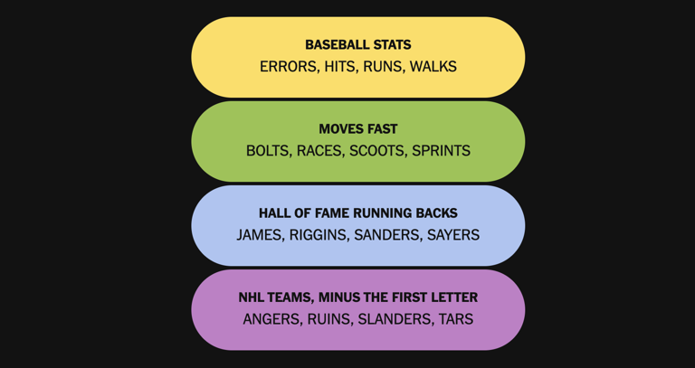 Today's NYT Connections: Sports edition hints and answers for May 10, #594