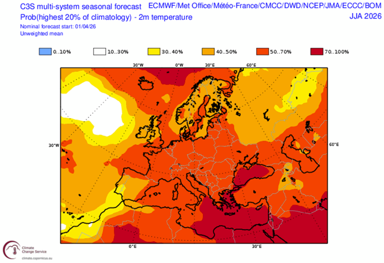 Wat zegt deze droge lente over de zomer van 2026?