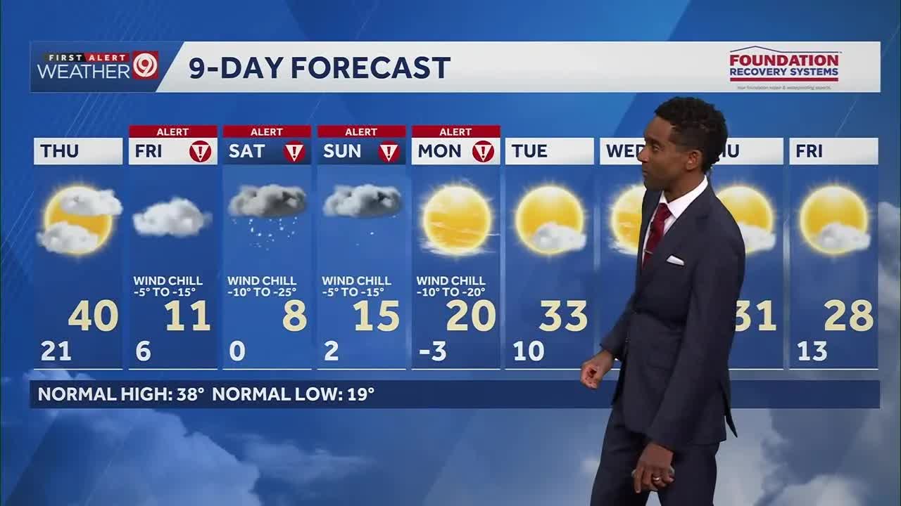 Dangerous cold & snow possible in Kansas City