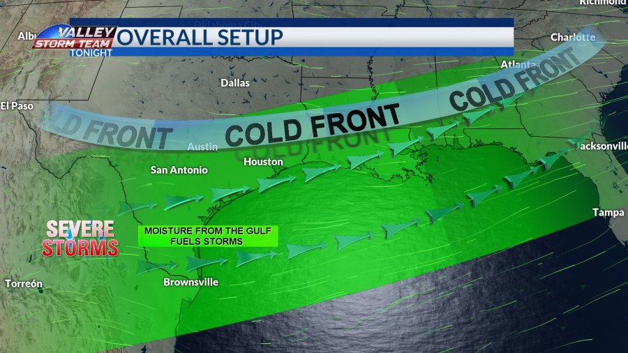 Severe weather possible: Marginal risk