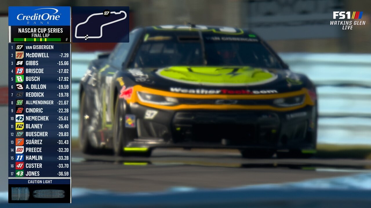 Final lap: Shane van Gisbergen takes checkered flag at Watkins Glen 🏁 ...
