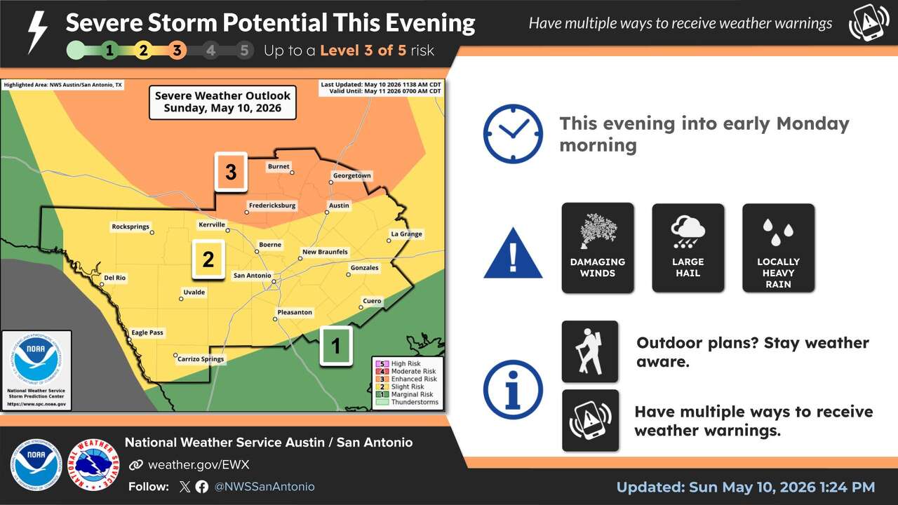 Severe storm watch includes Austin, threatens tennis ball-size hail, 80 ...