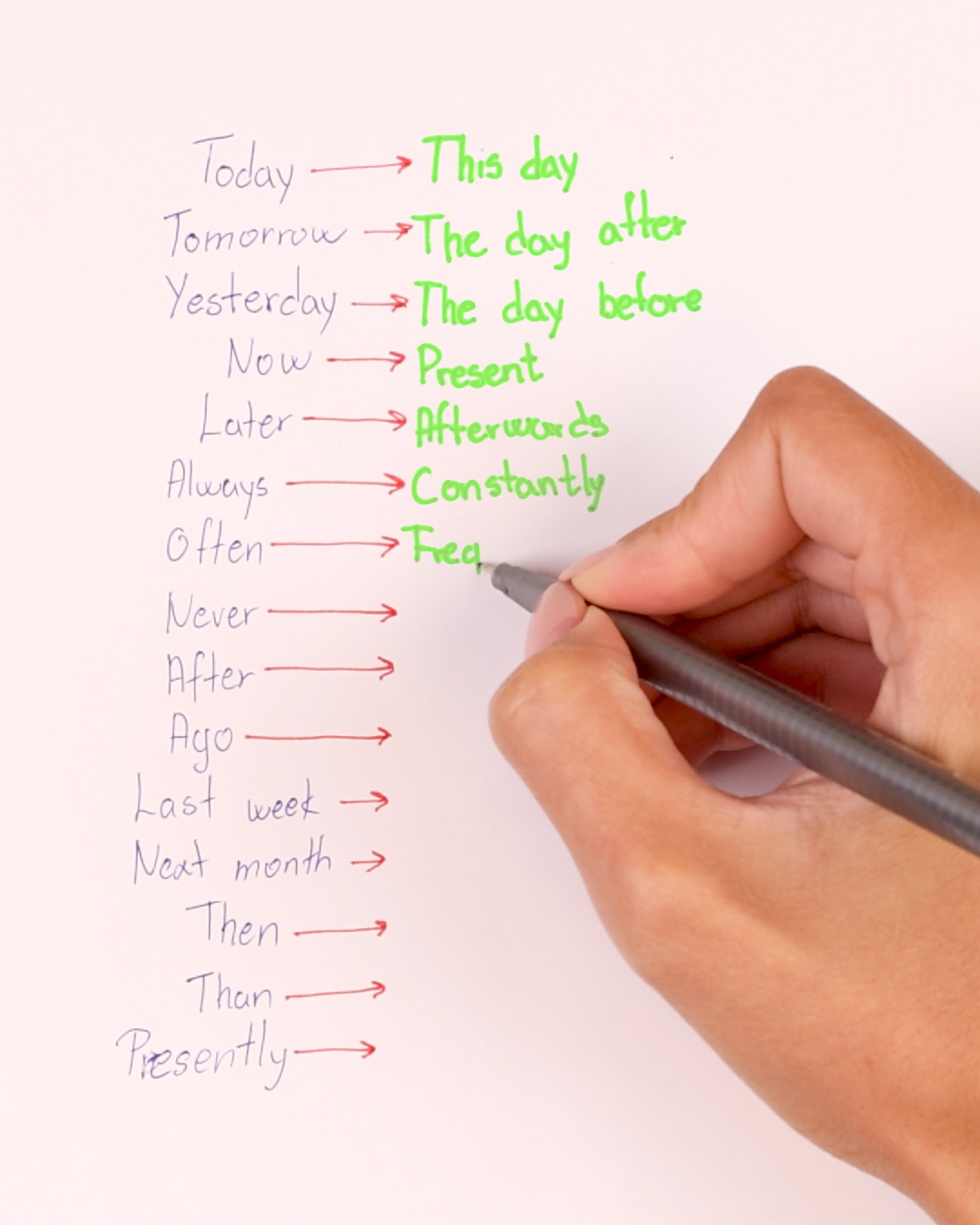Espandi il tuo vocabolario con queste parole