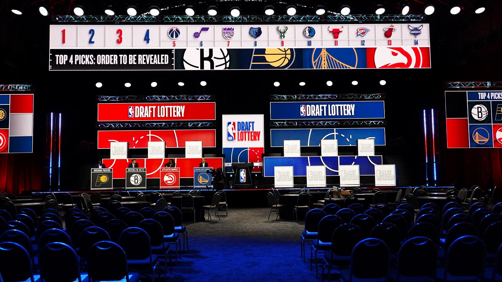 Wizards win NBA draft lottery, No. 1 overall pick in loaded class