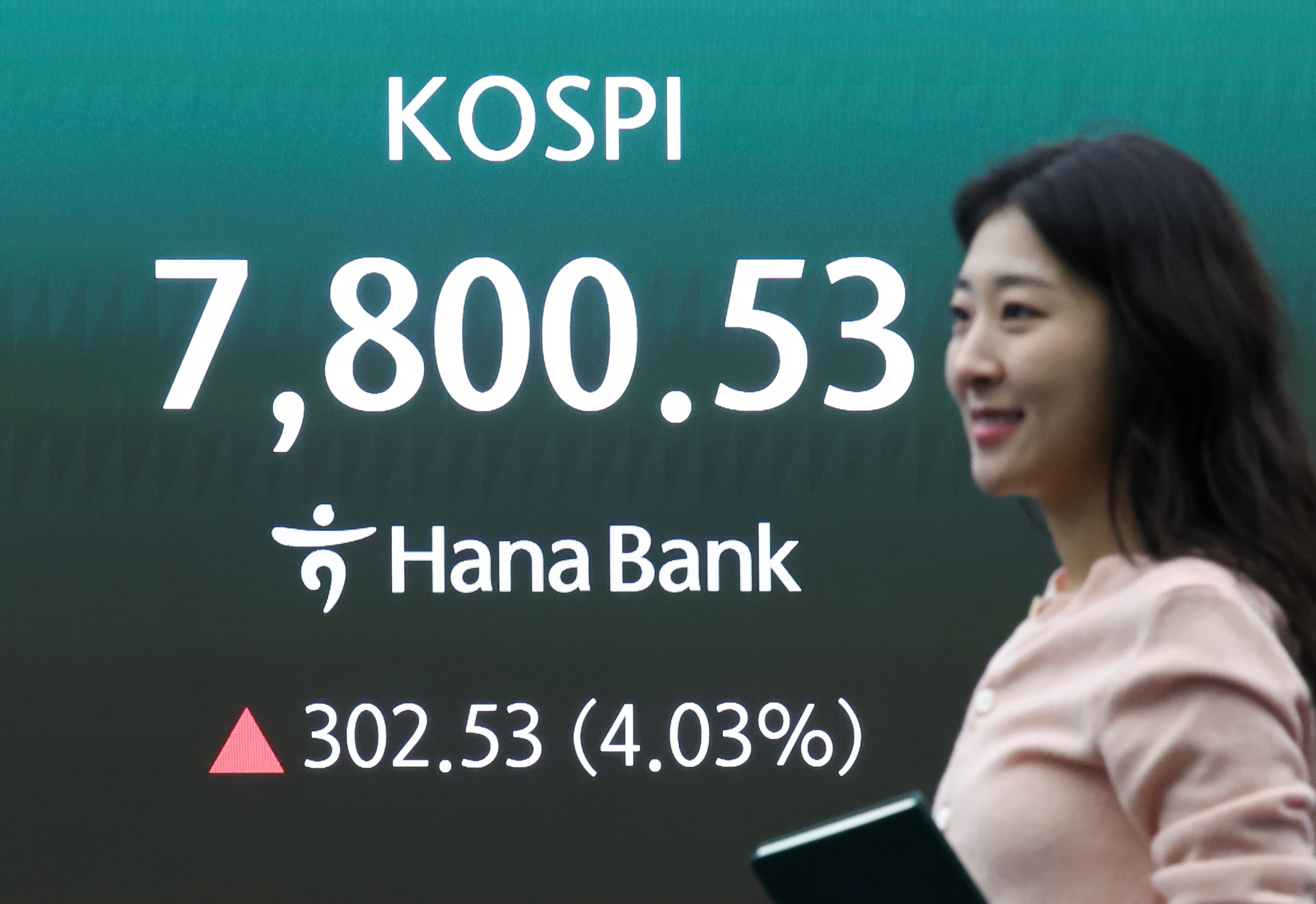 KOSPI surges past 7,800, 12,000-point target set