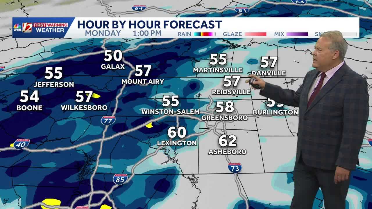 A cold front brings rain chances and cool highs in the 60s Monday