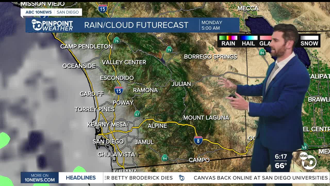 ABC 10News Pinpoint Weather with Max Goldwasser: Warm start to the work ...