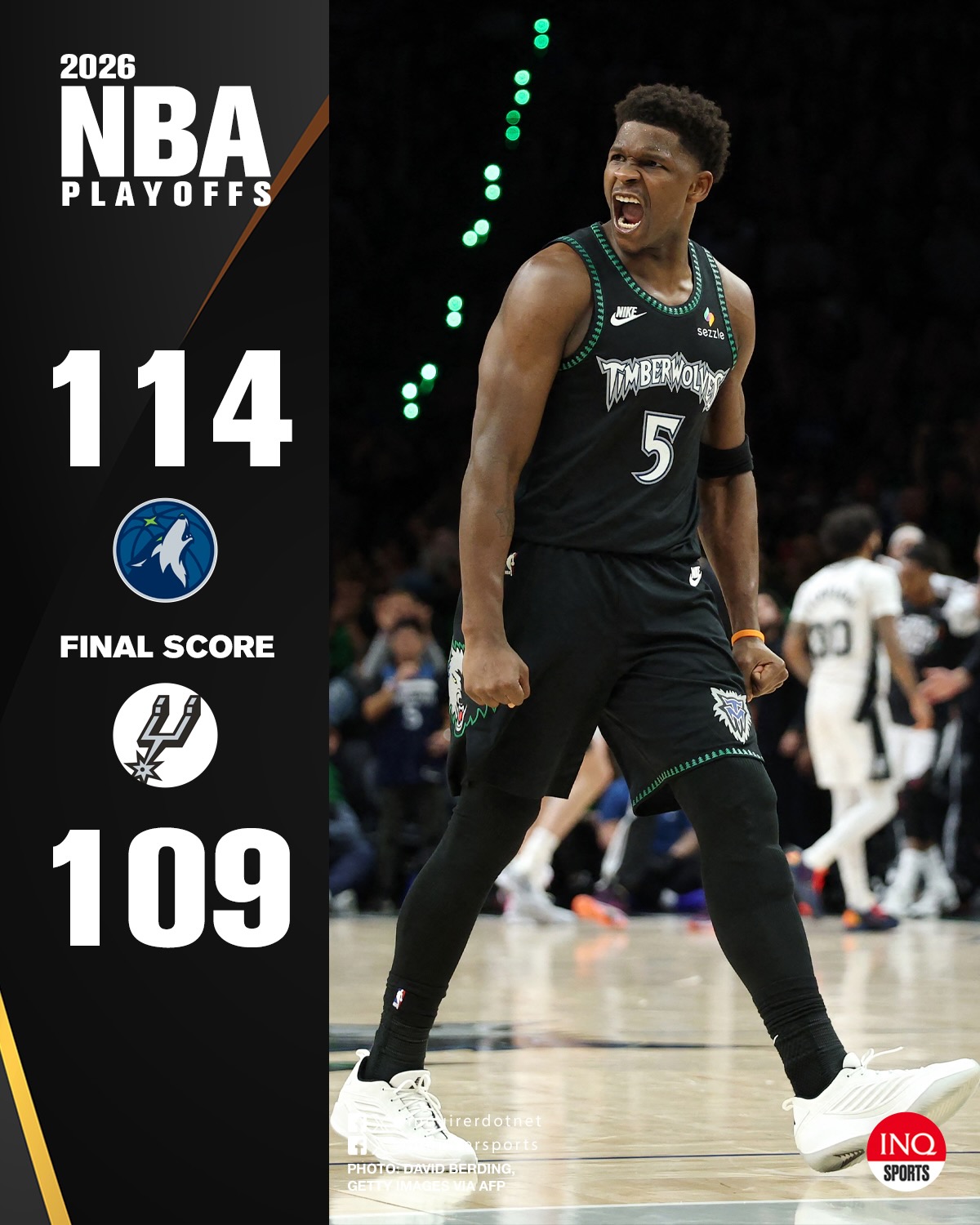 NBA scores today: 76ers vs Knicks, Timberwolves vs Spurs – Game 4