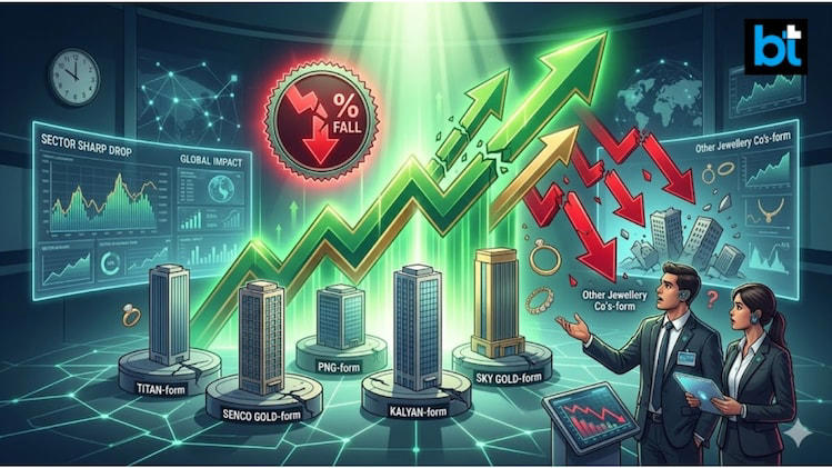 Why Titan, Senco Gold, PNG, Kalyan, Sky Gold & other jewellery stock ...