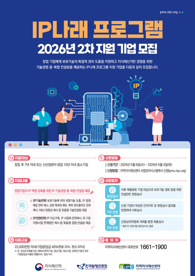 경기테크노파크, IP나래 프로그램 참여기업 15개 추가 모집