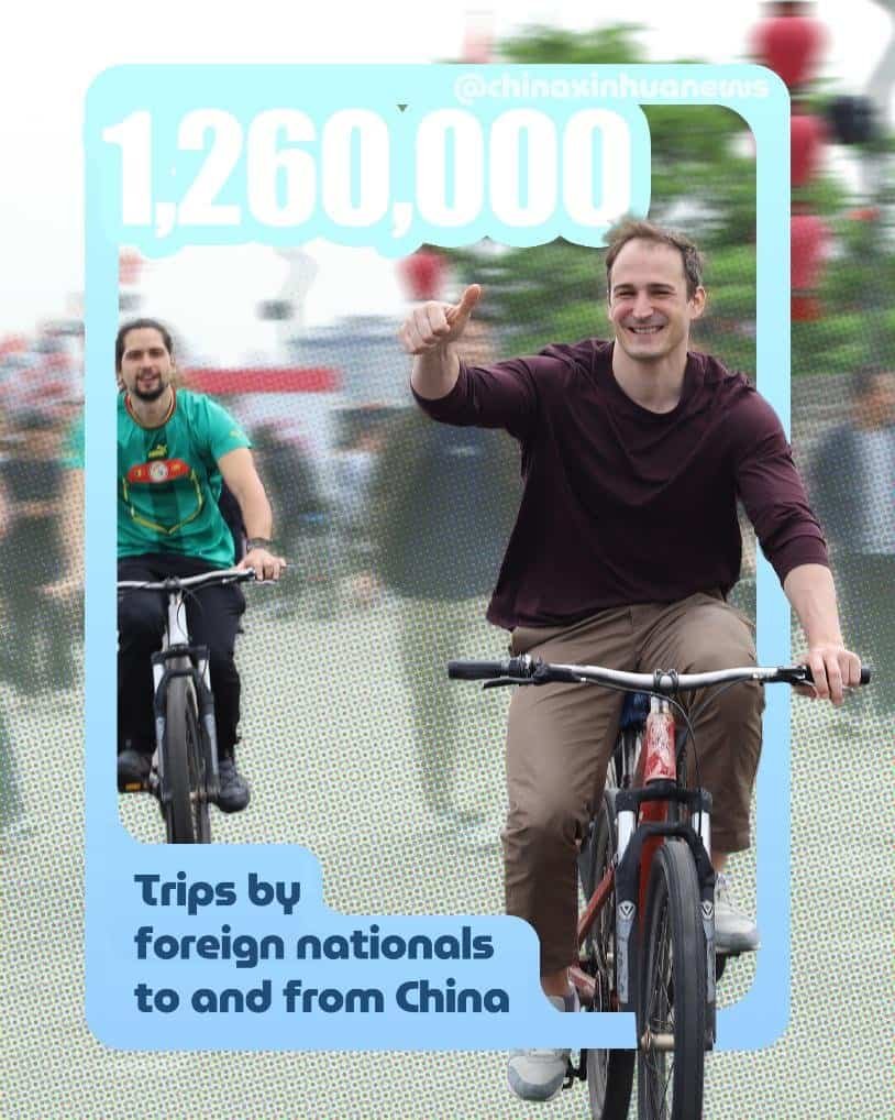Posters: China’s holiday travel surges as visa-free arrivals rise