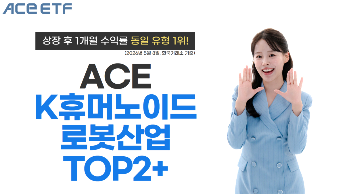 ACE 휴머노이드로봇 ETF, 상장 1개월 수익률 36.98% 1위