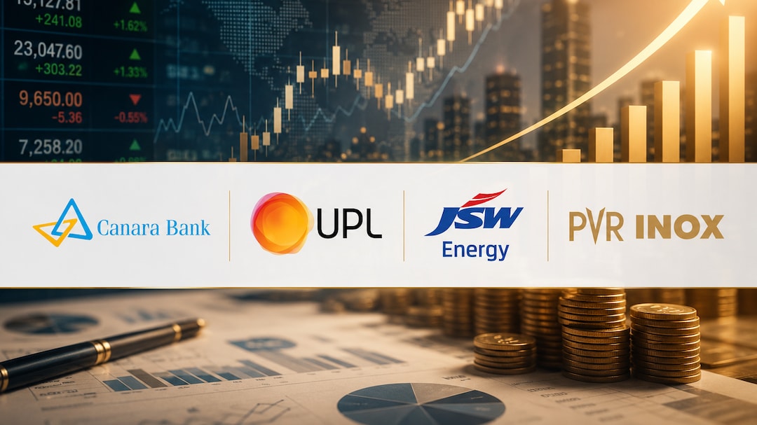 Q4 results live updates: Canara Bank, PVR Inox, JSW Energy and UPL to ...